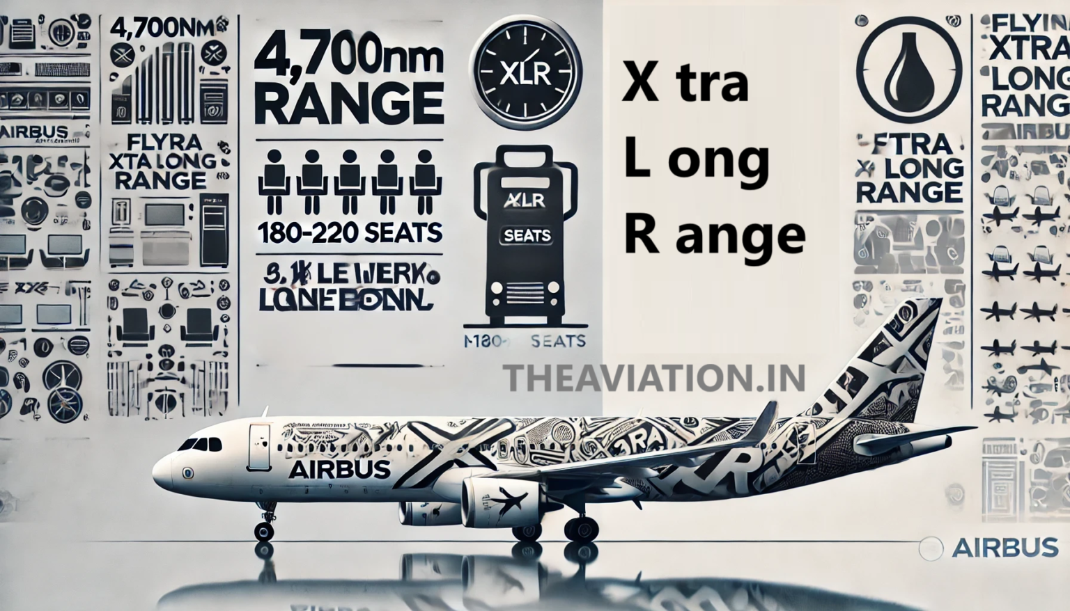 LCC Carriers' Game Changer: The Flying Pencil – Airbus A321XLR - THE ...